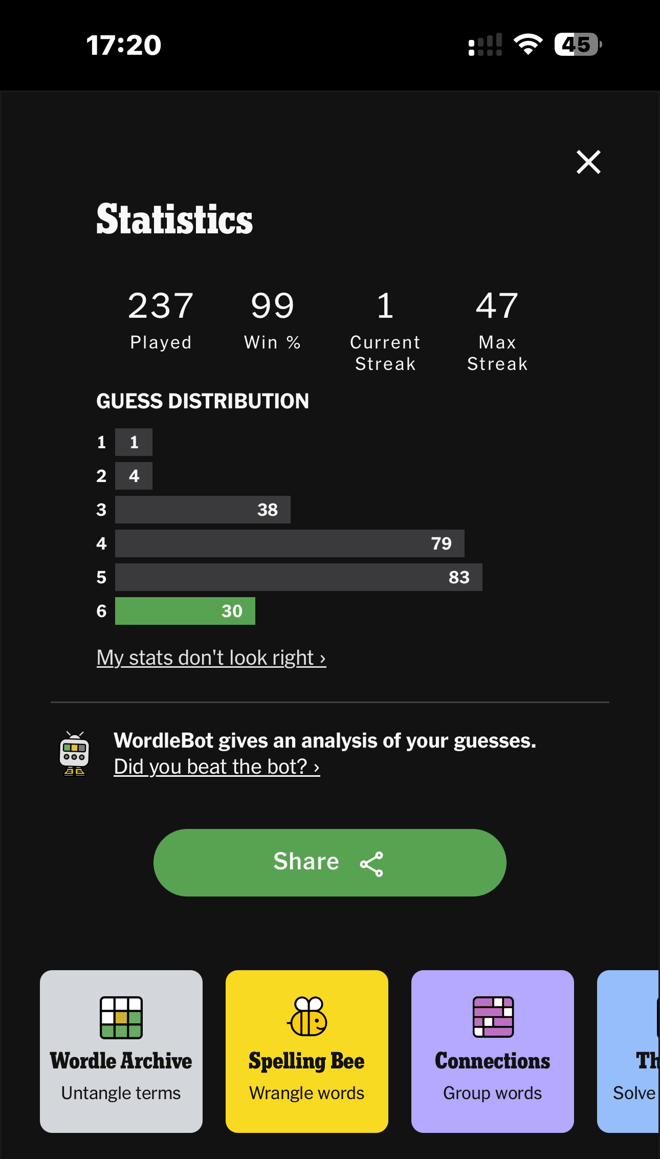 F**K... I Forgot My Wordle! - The Online Home of Wil Vincent.